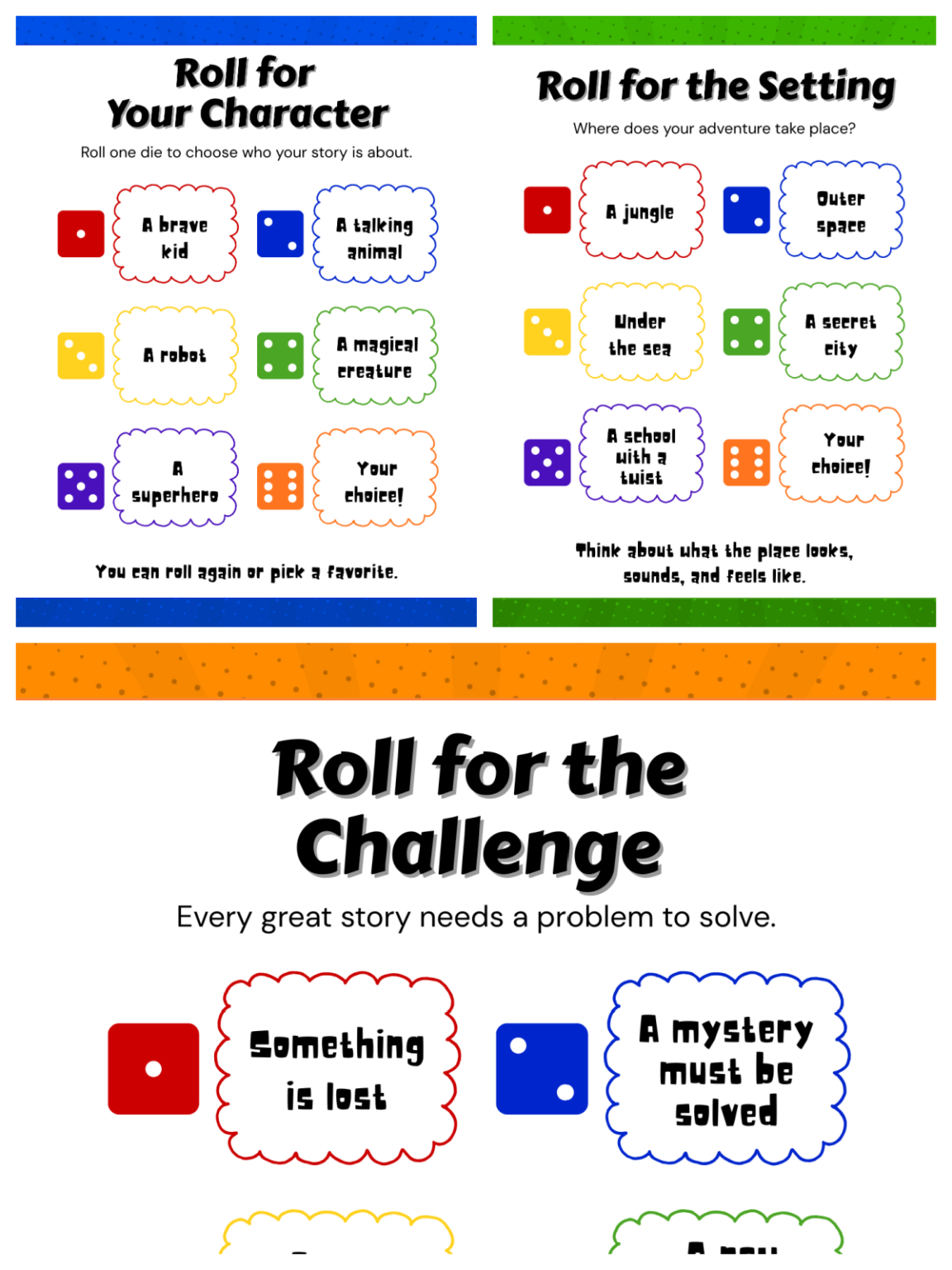 Roll A Story Game For Kids | Kids Activities Blog